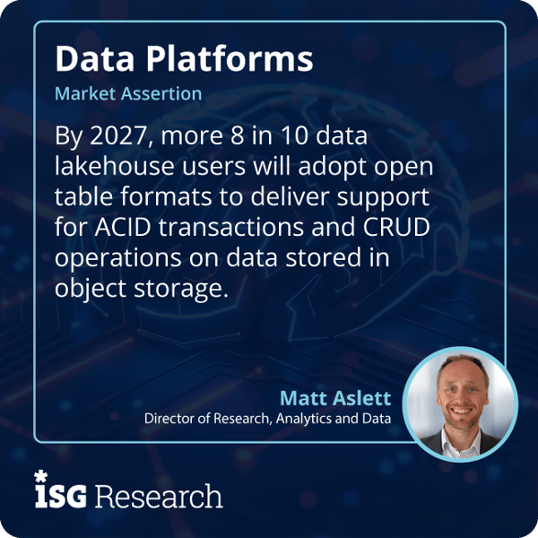 AI Forecasting and Predictions are a Matter of Time With InfluxData
