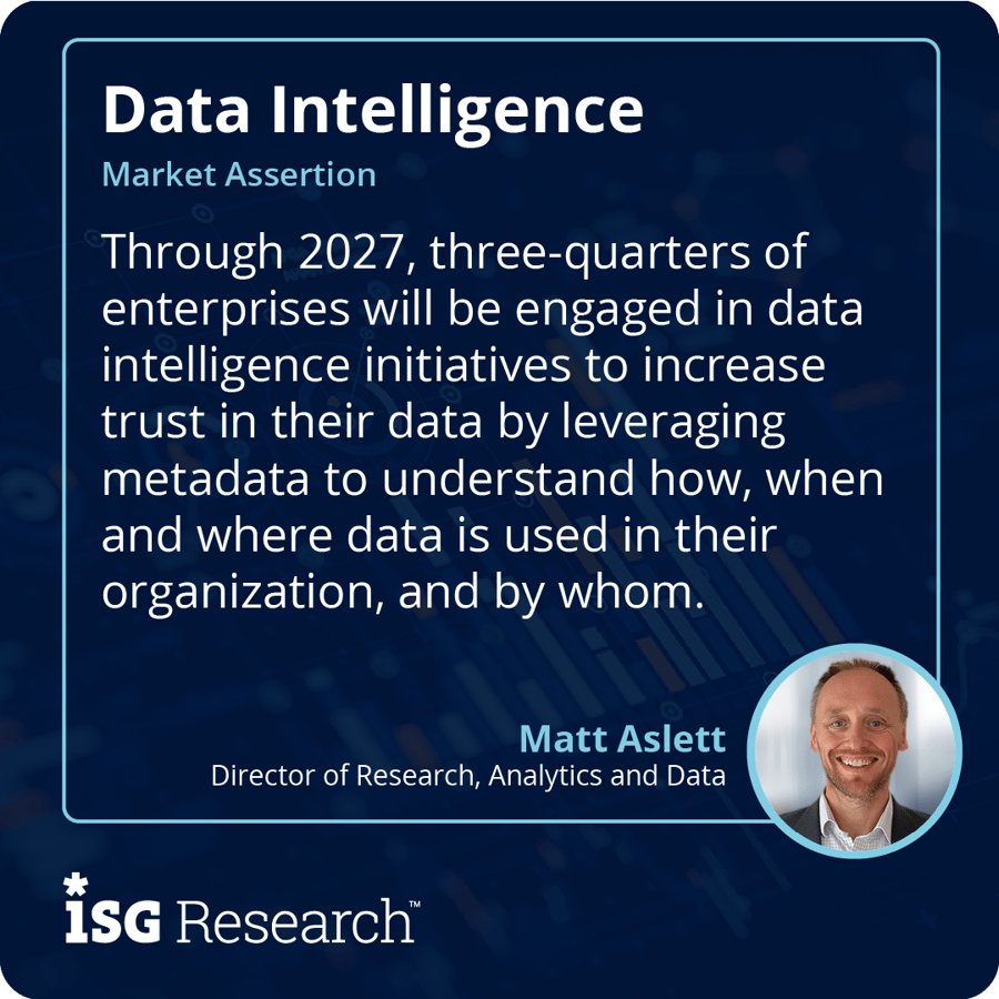 Collibra Provides a Platform for Data Intelligence