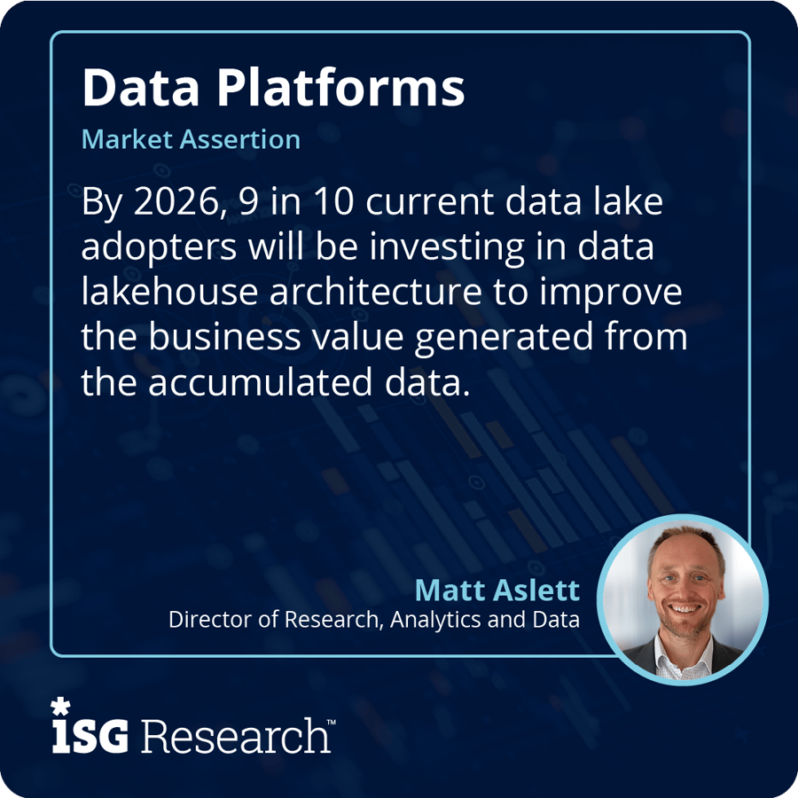 The Increasing Importance of Open Table Formats