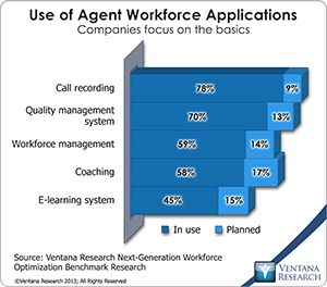 ISG Software Research Analyst Perspectives | Workforce Force Optimization