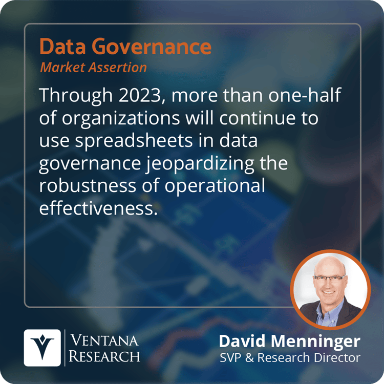 Collibra Brings Effective Data Governance to Line-of-Business