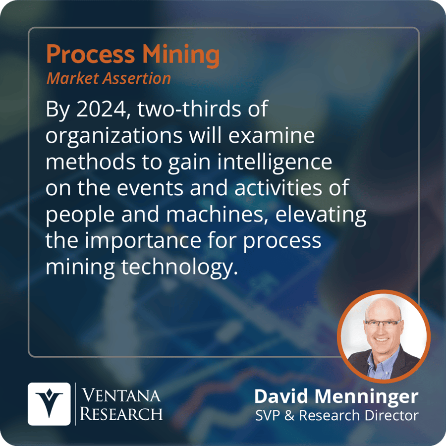 Process Mining improves Business Processes