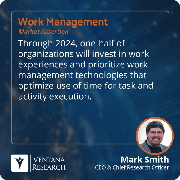 The Business Case for Work Management at the Speed of Digital