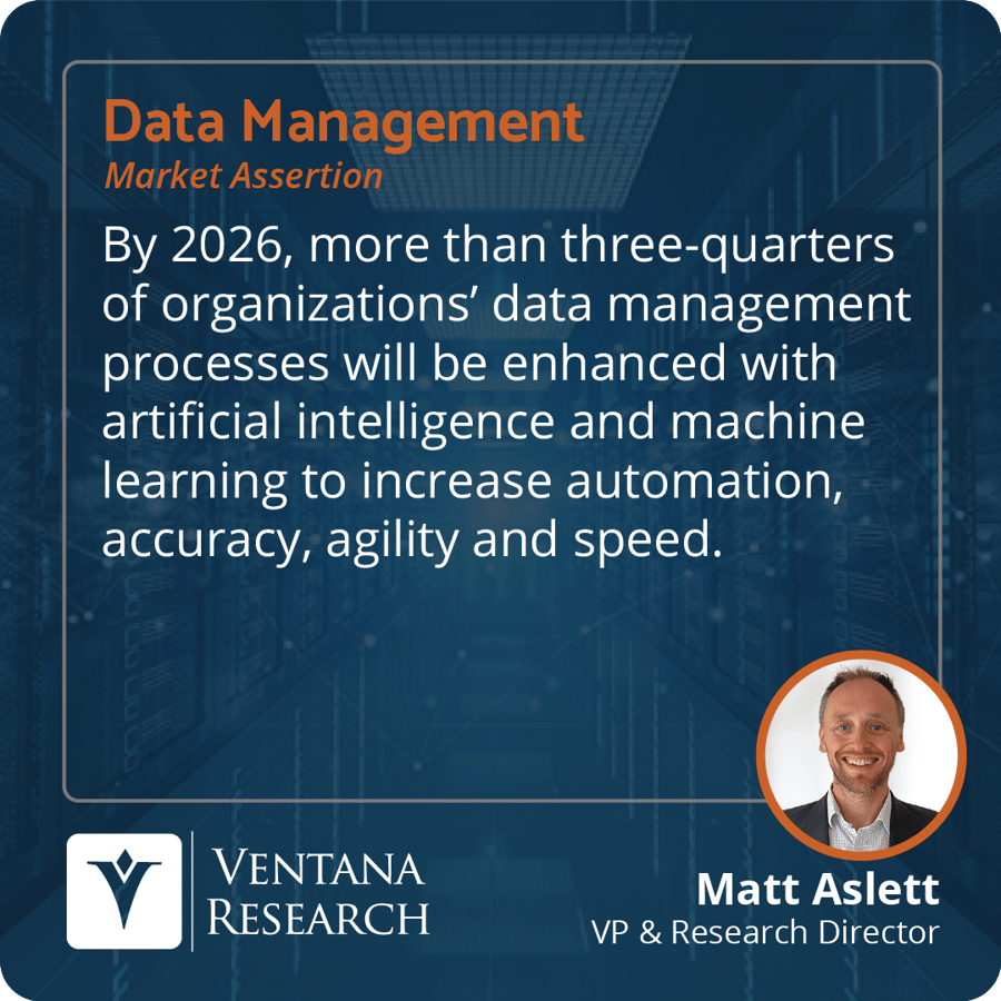 Generative AI Boosts Value Creation with Outcome-Led Data Integration