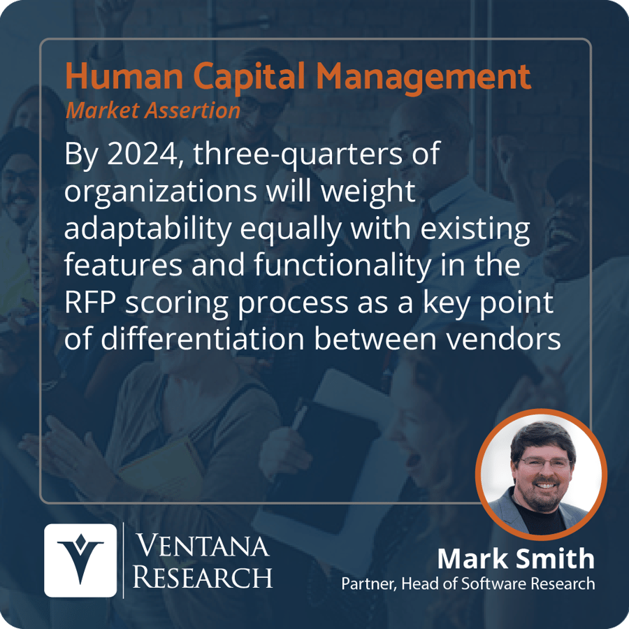 HiBob Setting a New Standard for HCM Platforms