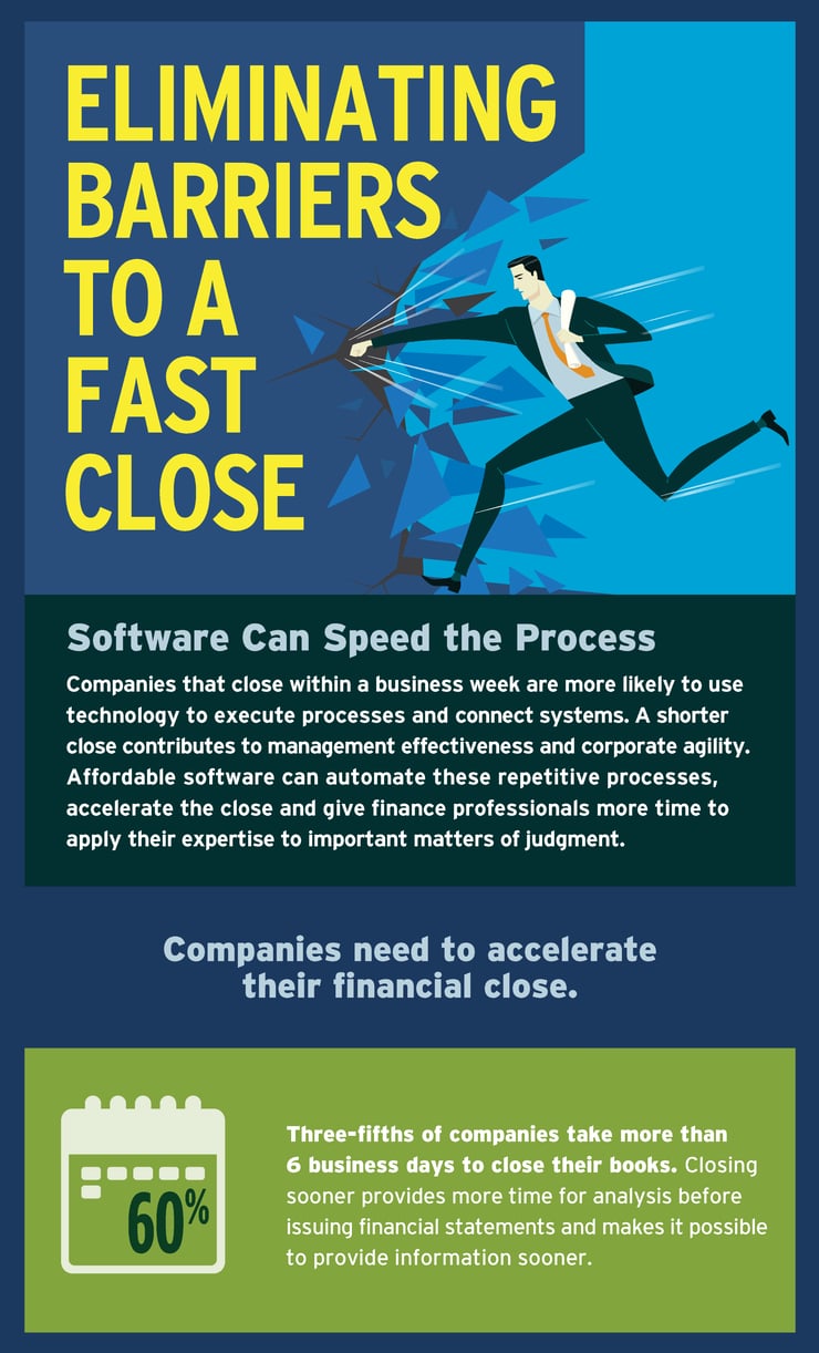Infographic Examples - ISG Software Research